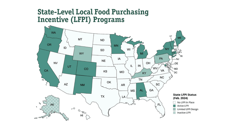 Local Food Purchasing Incentives